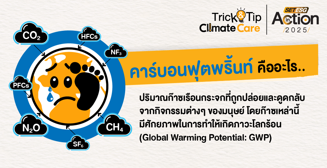 Climate Care Trick & Tip : คาร์บอนฟุตพริ้นท์คืออะไร